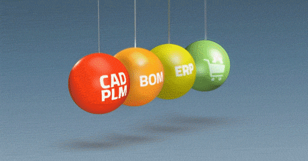 The Digital Twin - Sales generator for component manufacturers